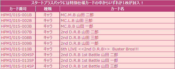 スタートデッキ『ヒプノシスマイク Division Rap Battle Buster Bros』|item商品情報|ヴァイス