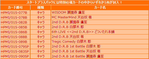 スタートデッキ『ヒプノシスマイク Division Rap Battle どついたれ本舗』|item商品情報|ヴァイスシュヴァルツ