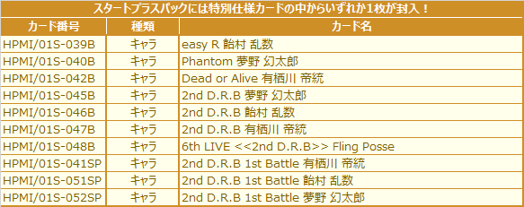 スタートデッキ『ヒプノシスマイク Division Rap Battle Fling Posse』|item商品情報|ヴァイス